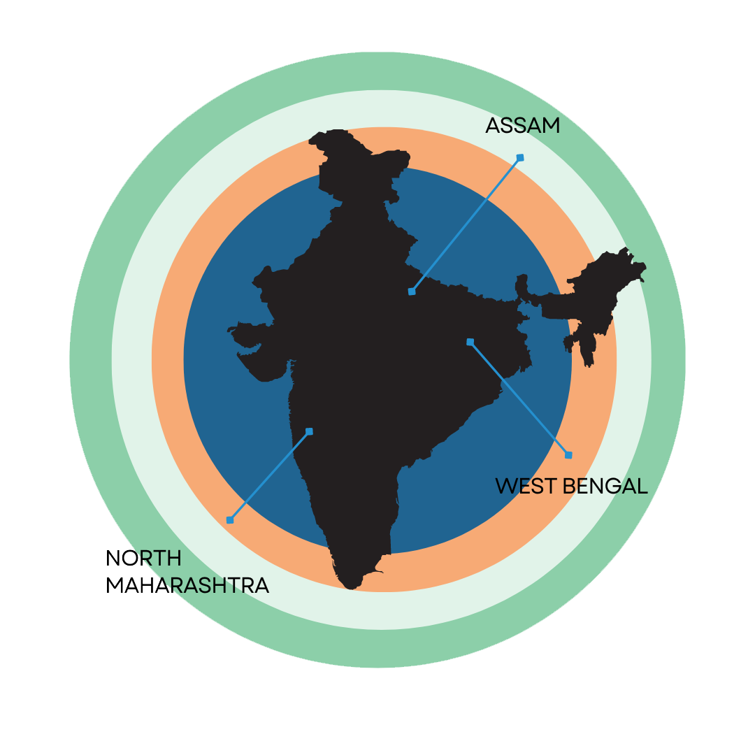 Retail and Distribution | Enterprise Business Solutions | Samsung ...